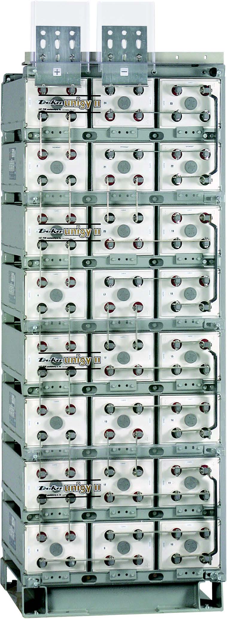 Deka Solar Batteries - Power Solutions